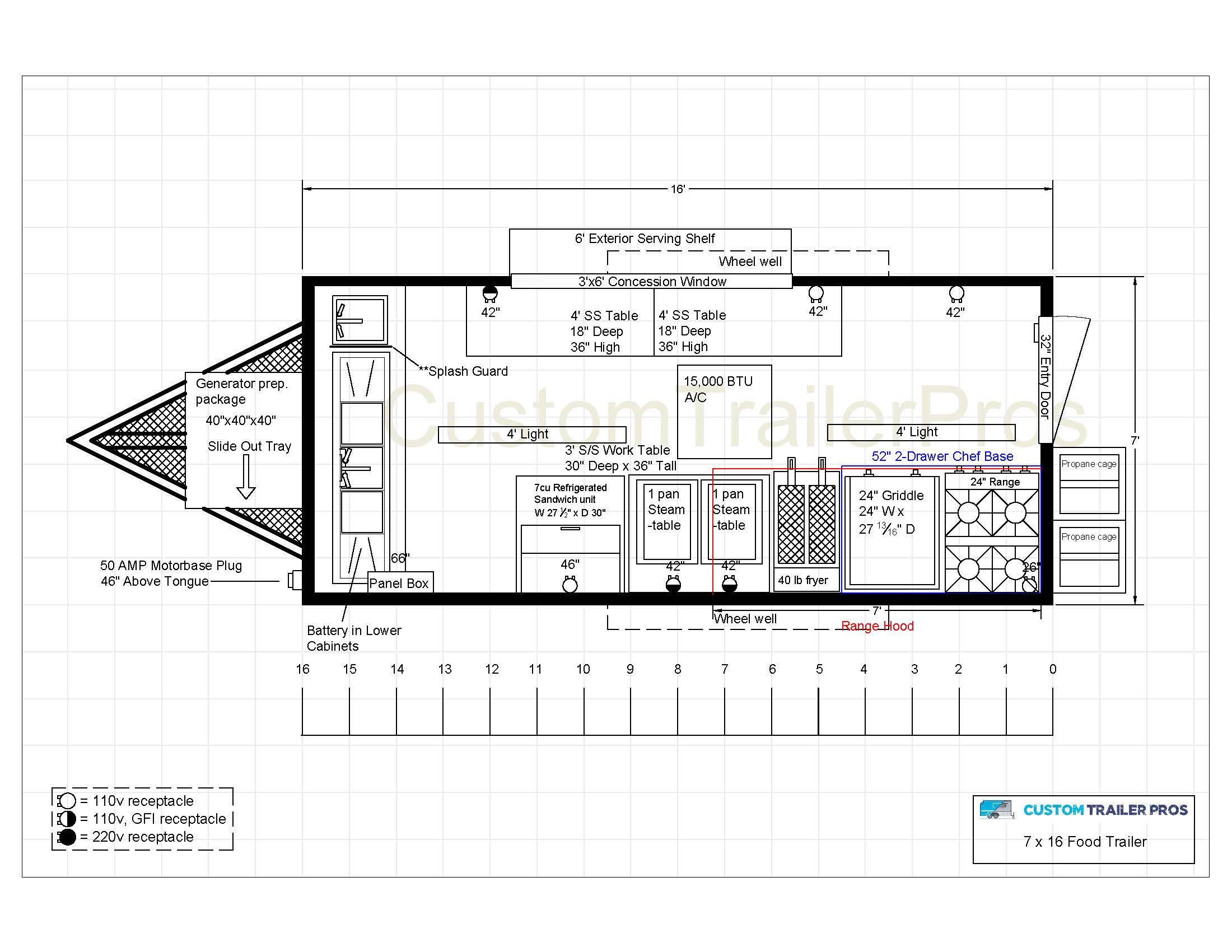 **Available Now! 7x16 Fully Equipped Food Trailer - Custom Trailer Pros