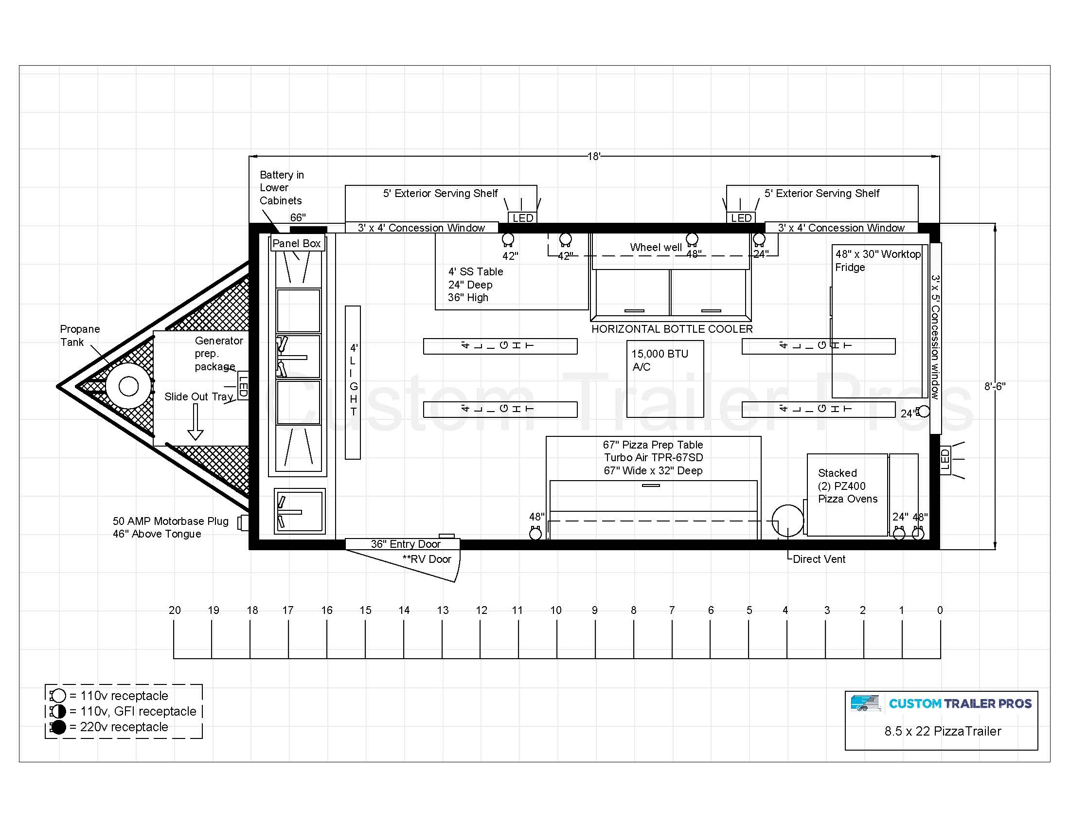 8.5x18 Equipped Trailer w/ Fast Eddy Pizza Oven - Custom Trailer Pros