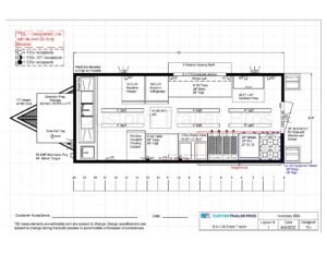 Choosing Between Food Truck or Trailer: Insights