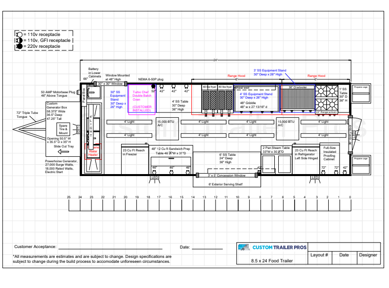8.5×24 Equipped Food Trailer | Custom Trailer Pros