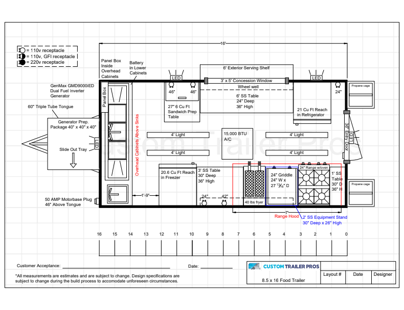 8.5X16 Equipped Food Trailer | Custom Trailer Pros